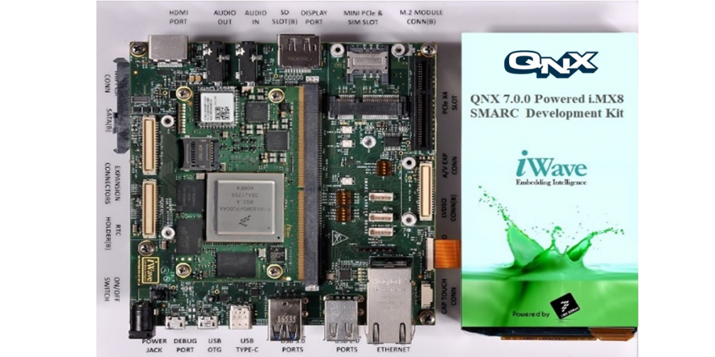 QNX RTOS on iWave’s i.MX8QM/QP SMARC Module - iWave Systems