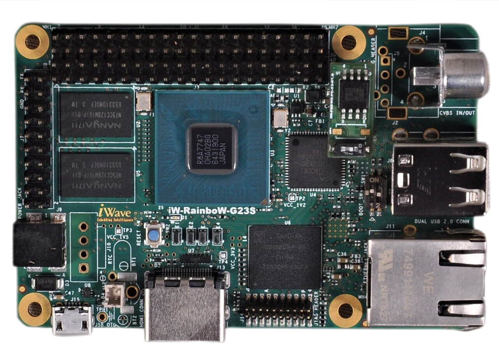 Renesas RZ/G1C – Single Board Computer - iWave Systems