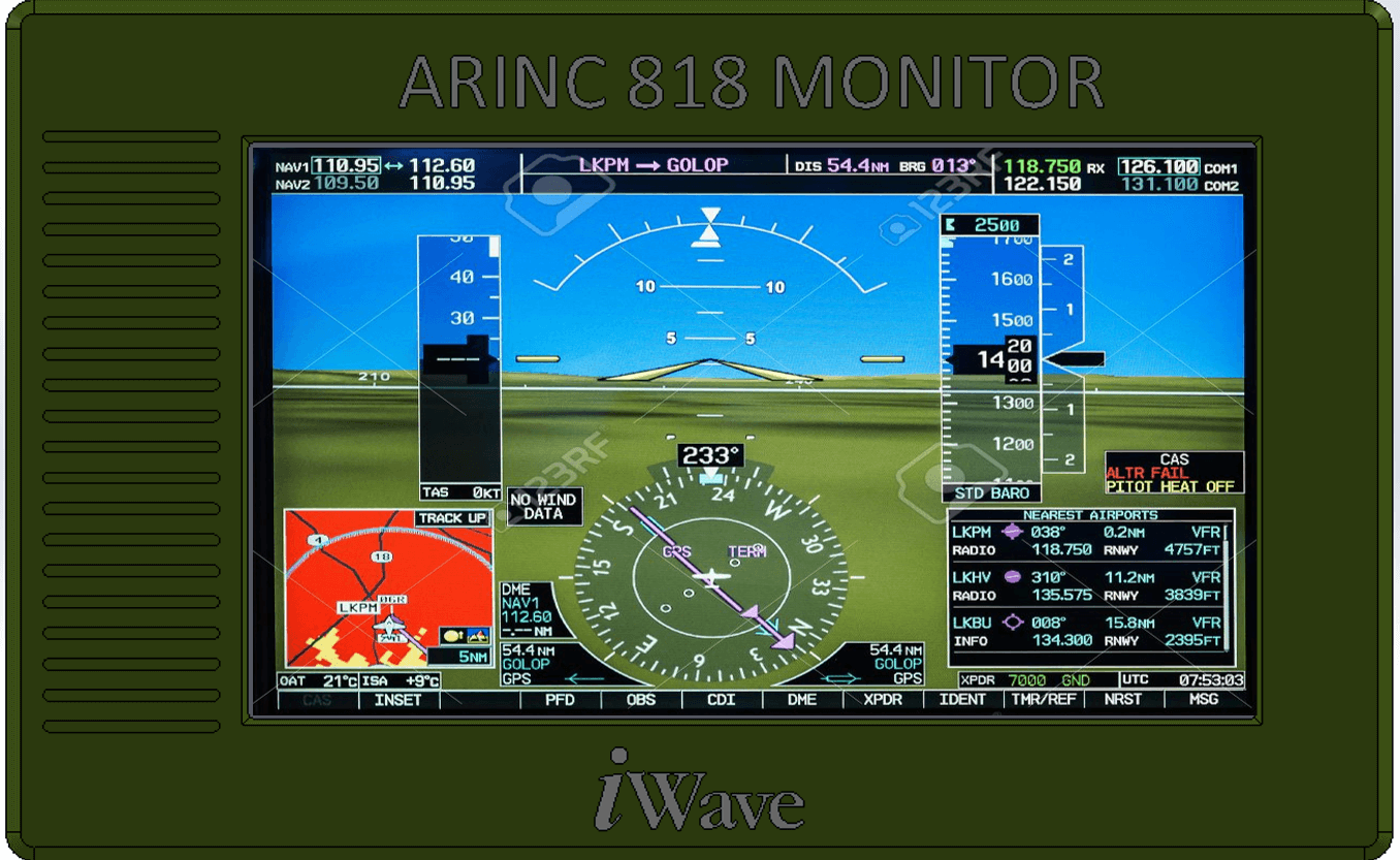 iWave Announce the Availability of ARINC818 Monitor - iWave Systems