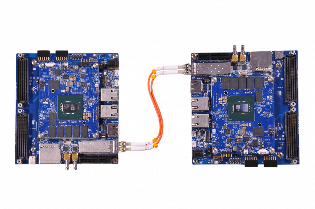 10 Gigabit Ethernet support on Zynq UltraScale+ MPSoC System on Module ...