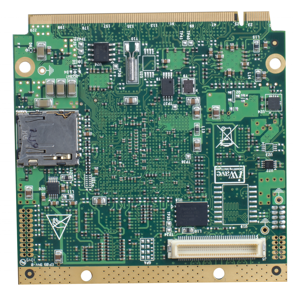 Cyclone V SOM - iWave Systems