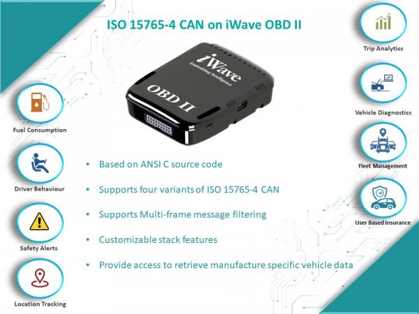 ISO 15765 Protocol Stack Enables Advanced Analytics in On-Board ...