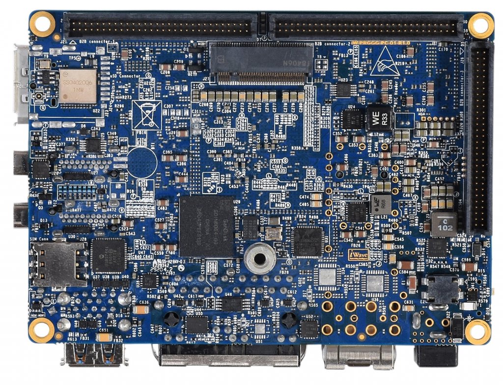 ZU5/ZU4/ZU3/ZU2 – Zynq UltraScale+ MPSoC SBC - iWave Systems