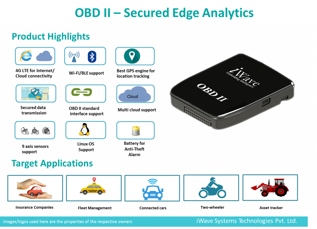 OBD II Device: The Revolutionary Plug and Play Telematics Solution ...