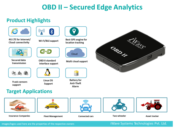 OBD II Device: The Revolutionary Plug and Play Telematics Solution ...