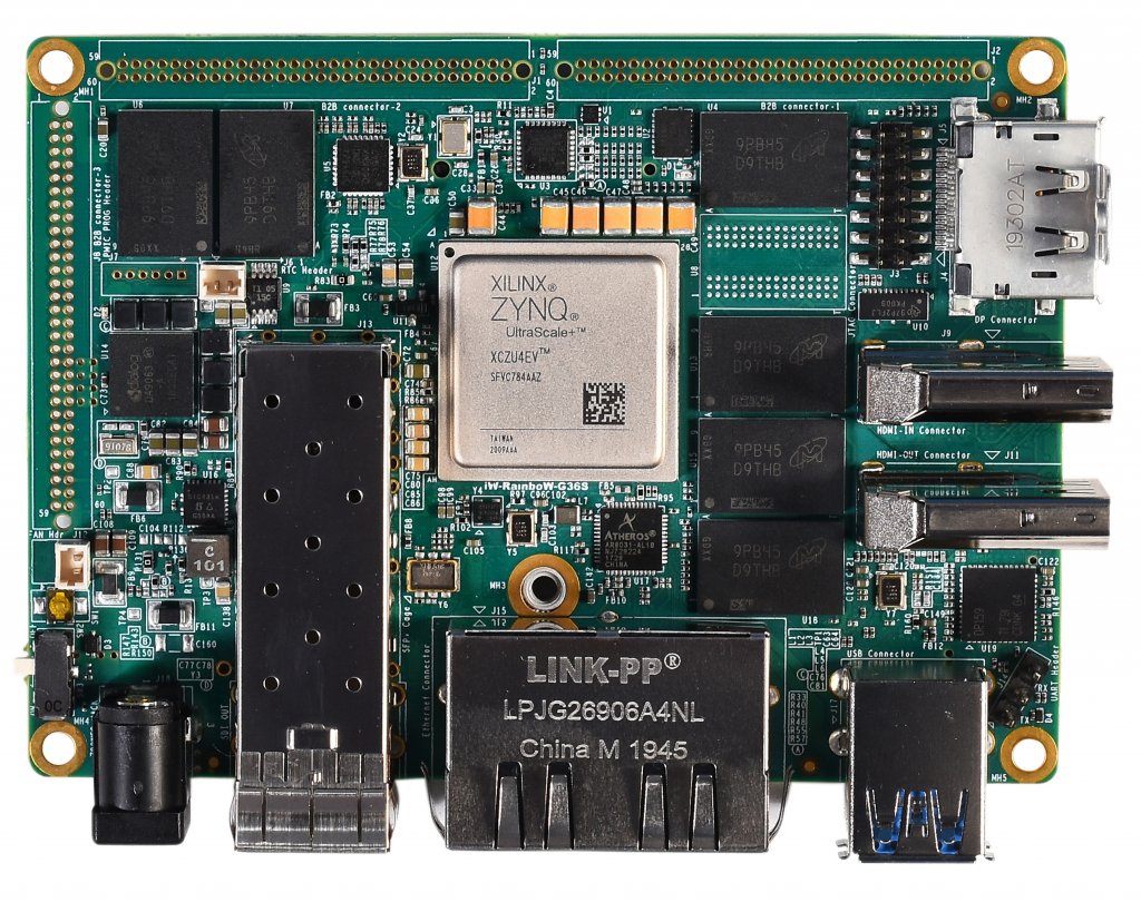 iWave Systems launches a System on Module based on Xilinx Kintex ...