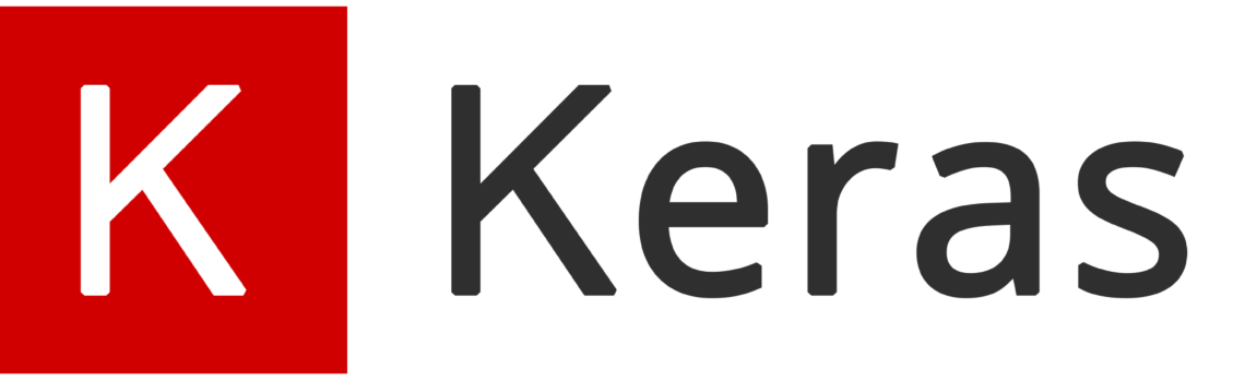 Corazon-AI - iWave Systems