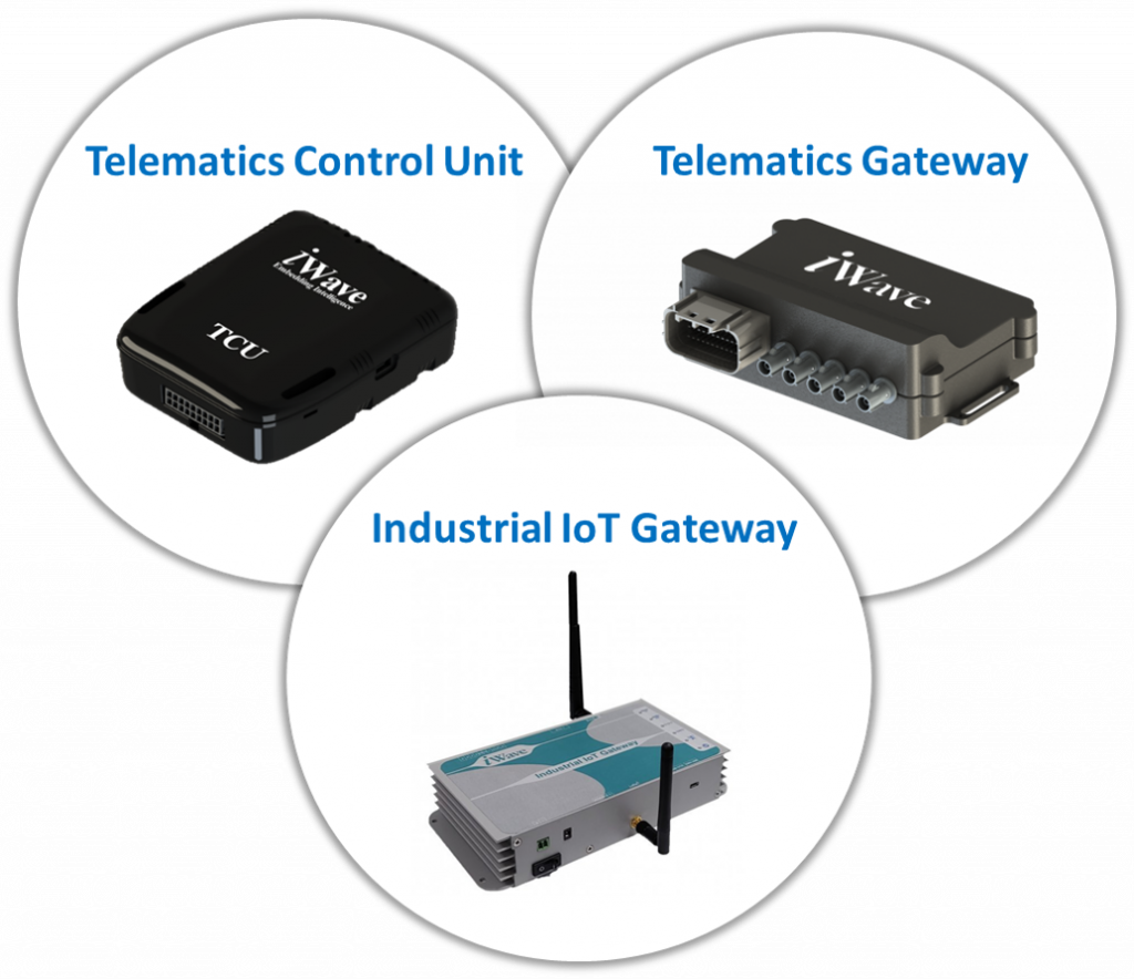 Introducing Automotive Protocol Stacks to Speed-Up Product Development ...