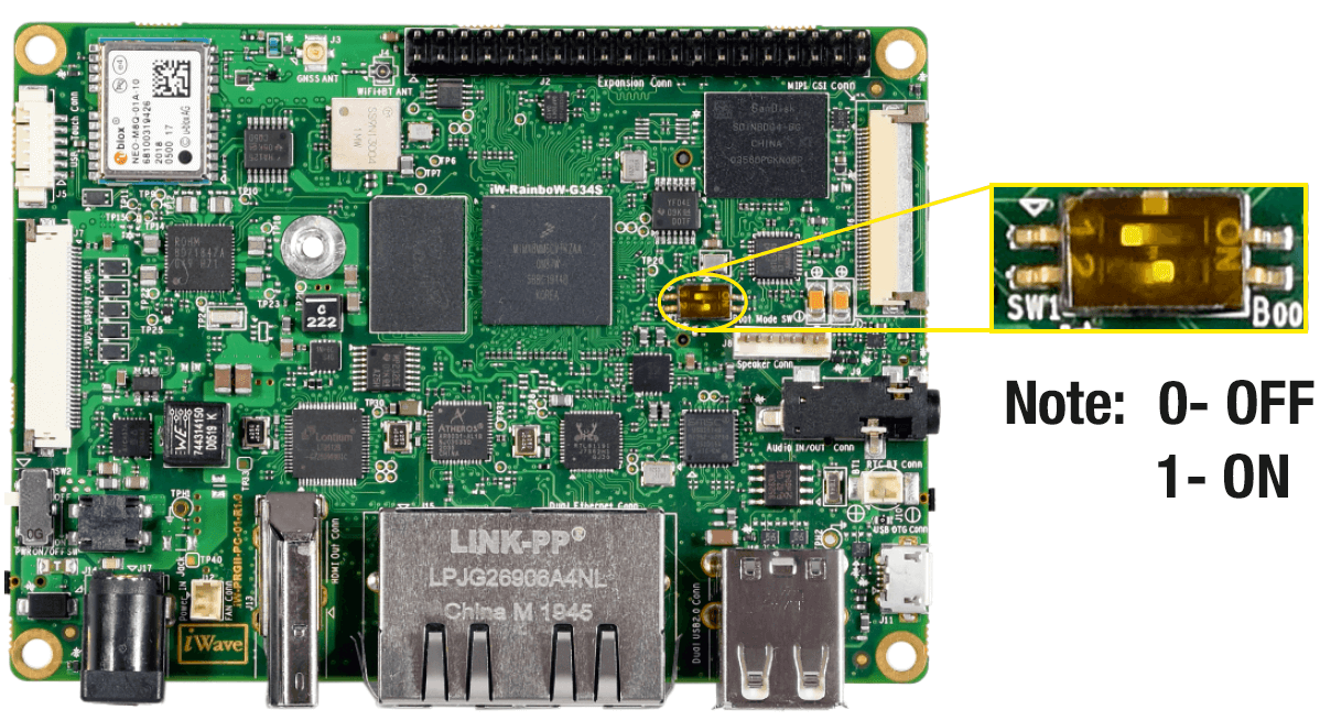 Get started with i.MX 8M Mini or i.MX 8M Nano Single Board Computer ...