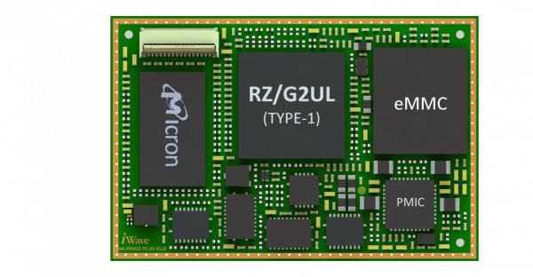 RISC-V: Open Standard Instruction Set Architecture on iWave's OSM - iWave Systems