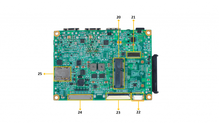 Get started with i.MX 8M Mini or i.MX 8M Nano SODIMM System on Module ...