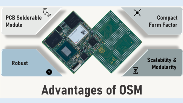 OSM Solderable System on Module and its Advantages - iWave Systems