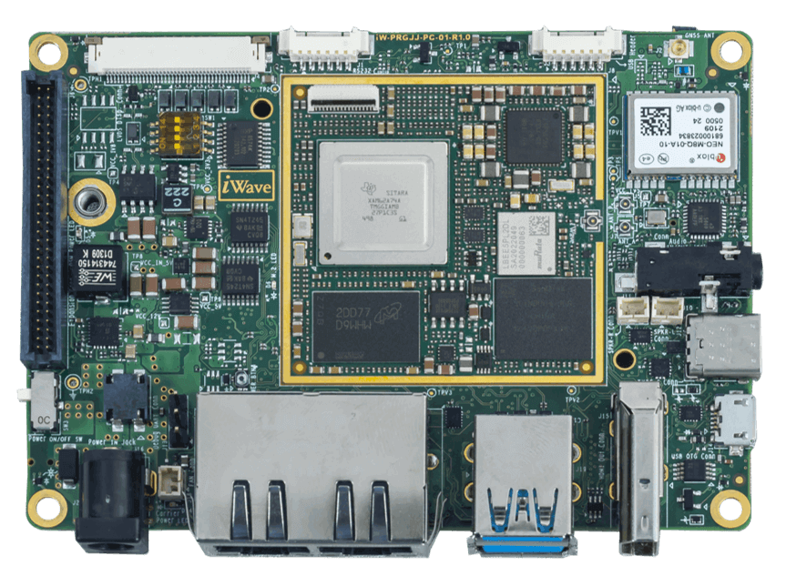 iWave unveils TI AM62Ax Solderable SoM for Competitive Automotive ...