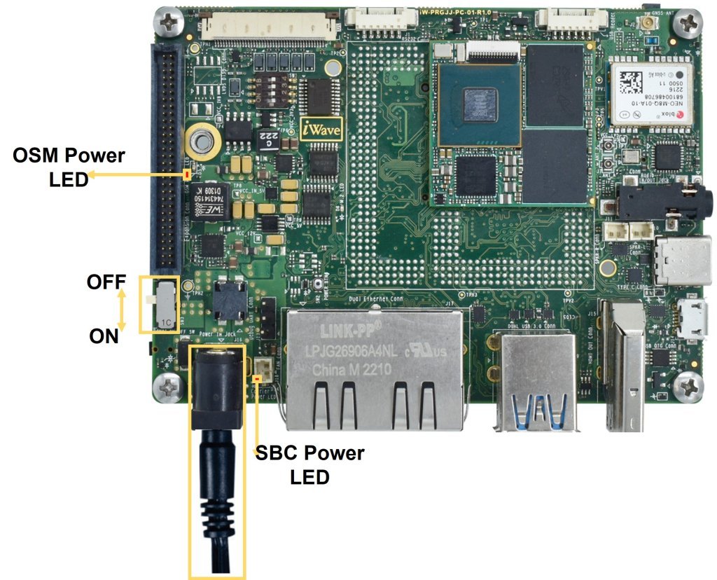 Get Started With Imx 8xlite Pico Itx Single Board Computer Iwave Systems