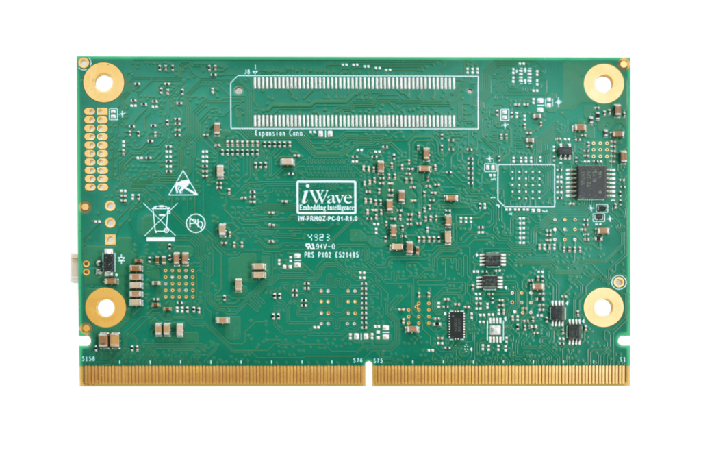 Renesas RZ/V2L SMARC SOM - iWave Systems