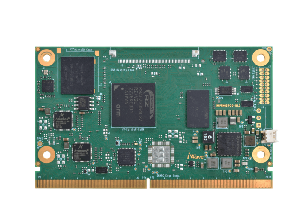 Renesas RZ/V2L SMARC SOM - iWave Systems