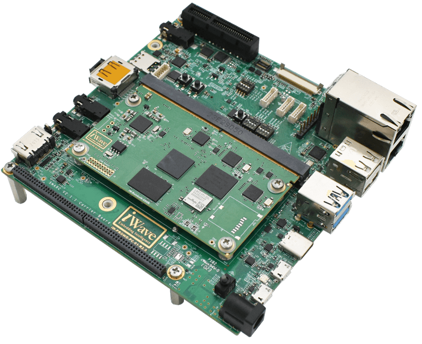 i.MX 93 SMARC SOM - iWave Systems