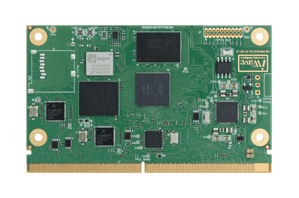 SOMs/SBCs - iWave Systems