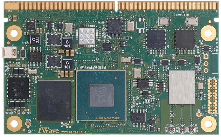 i.MX 95 SMARC SOM - iWave Systems