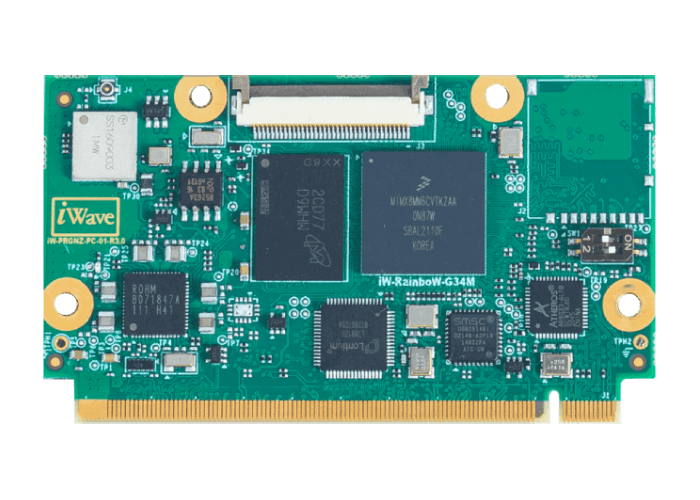 i.MX 8M Mini/Nano Solutions - iWave Systems
