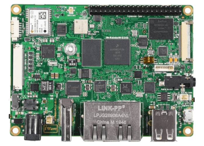 i.MX 8M Mini/Nano Solutions - iWave Systems