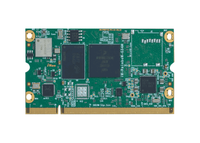 i.MX 8M Mini/Nano Solutions - iWave Systems