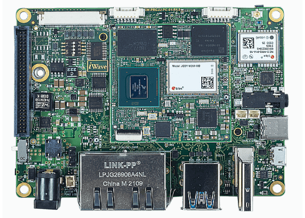 i.MX 8M Plus Solutions - iWave Systems