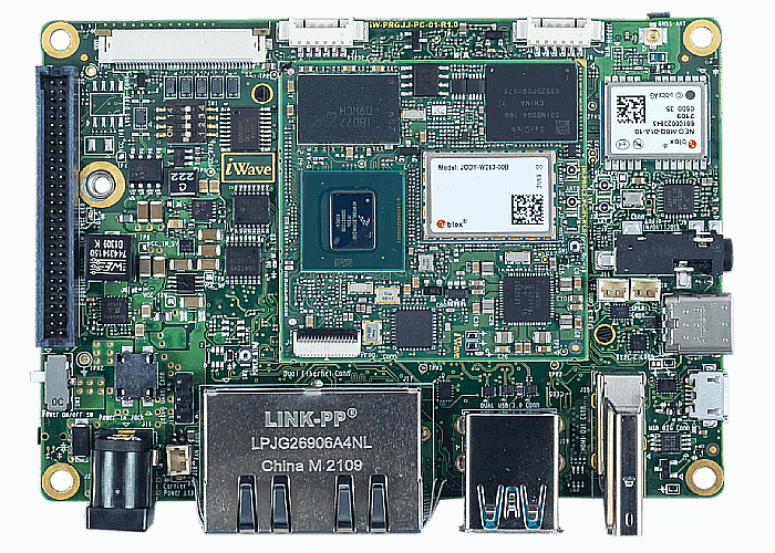 i.MX 8M Plus Solutions - iWave Systems