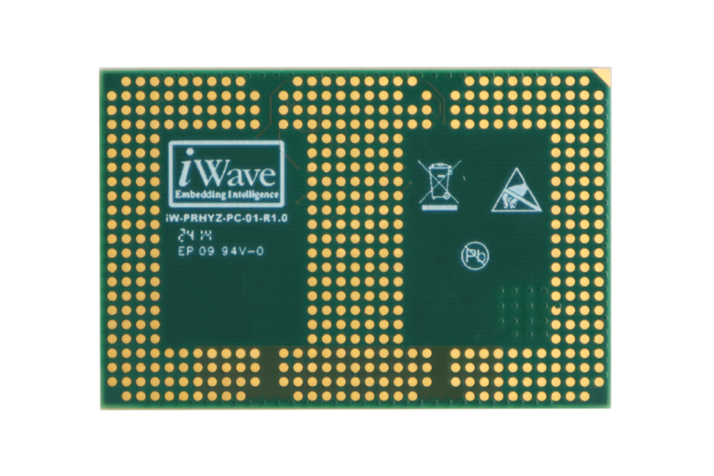 TI DRA821Ux Based OSM System on Module - iWave Systems