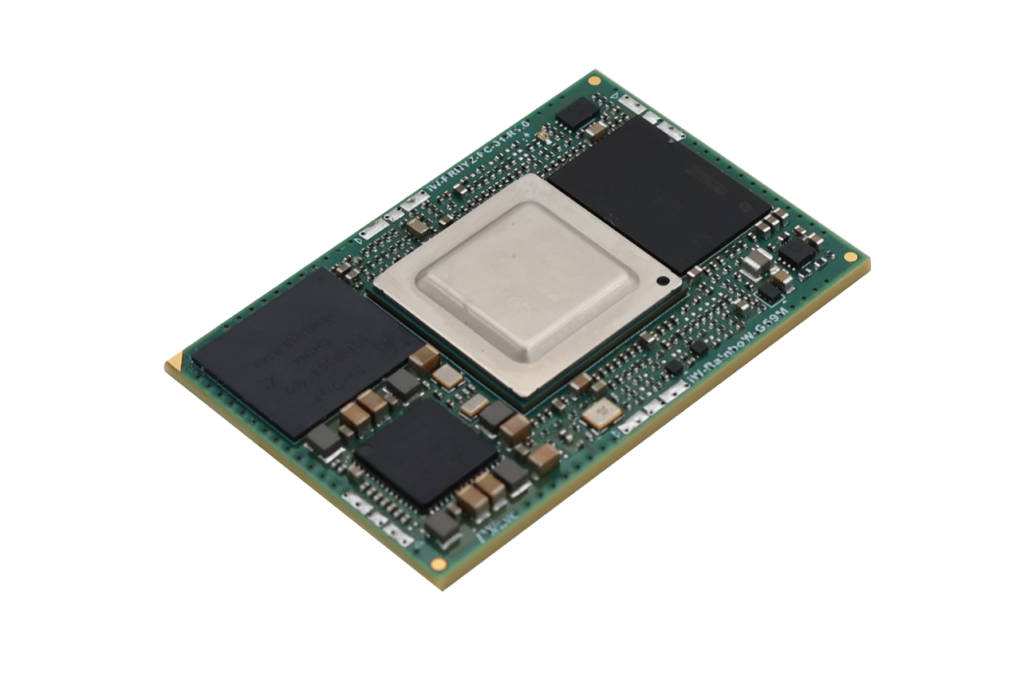 TI DRA821Ux Based OSM System on Module - iWave Systems