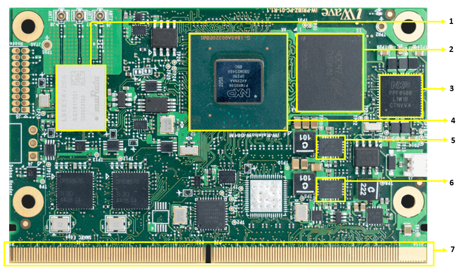iW-RainboW-G61M:Get started with-i.MX95 SMARC SOM - iWave Systems