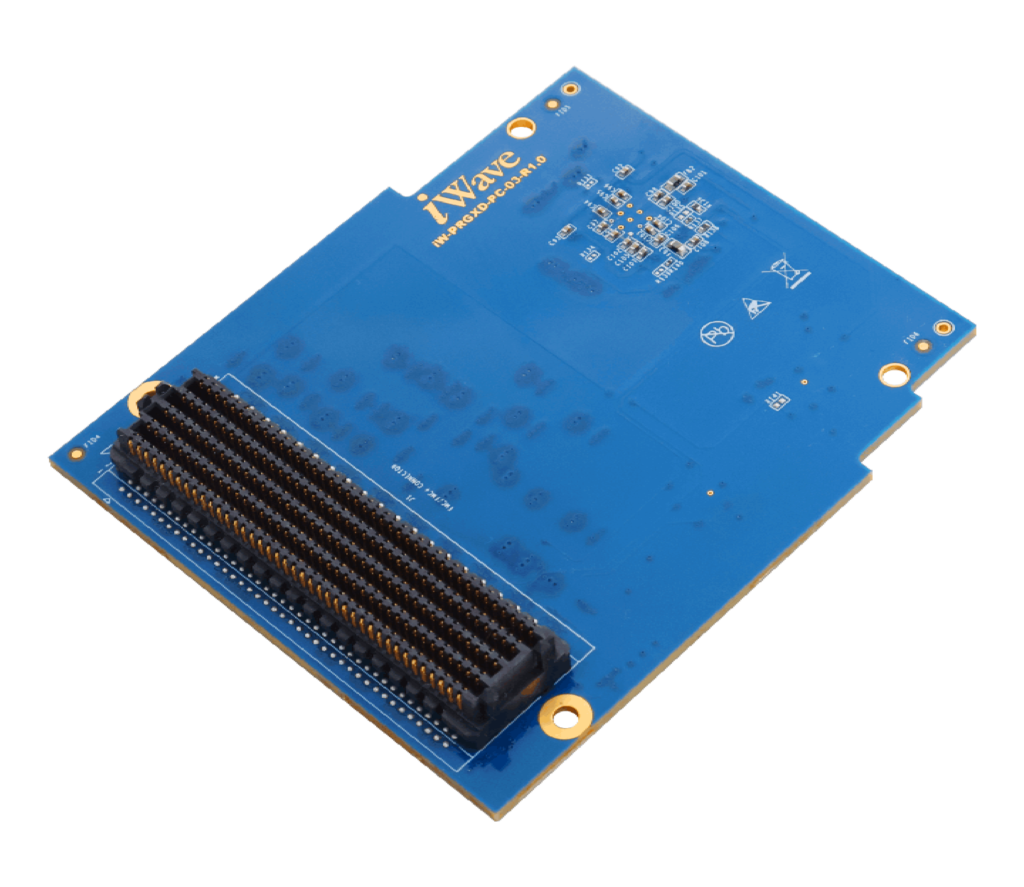 VITA 57.1 FMC Loopback Test Module - iWave Systems