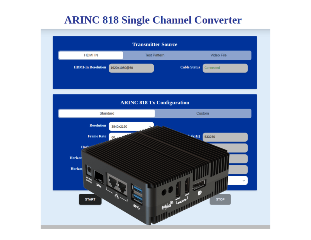 ARINC 818-2 Single Channel Converter - iWave Systems